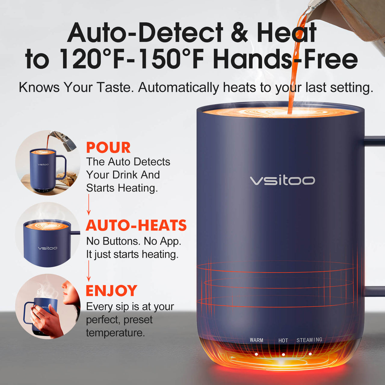 VSITOO SMART MUG S3 Plus,